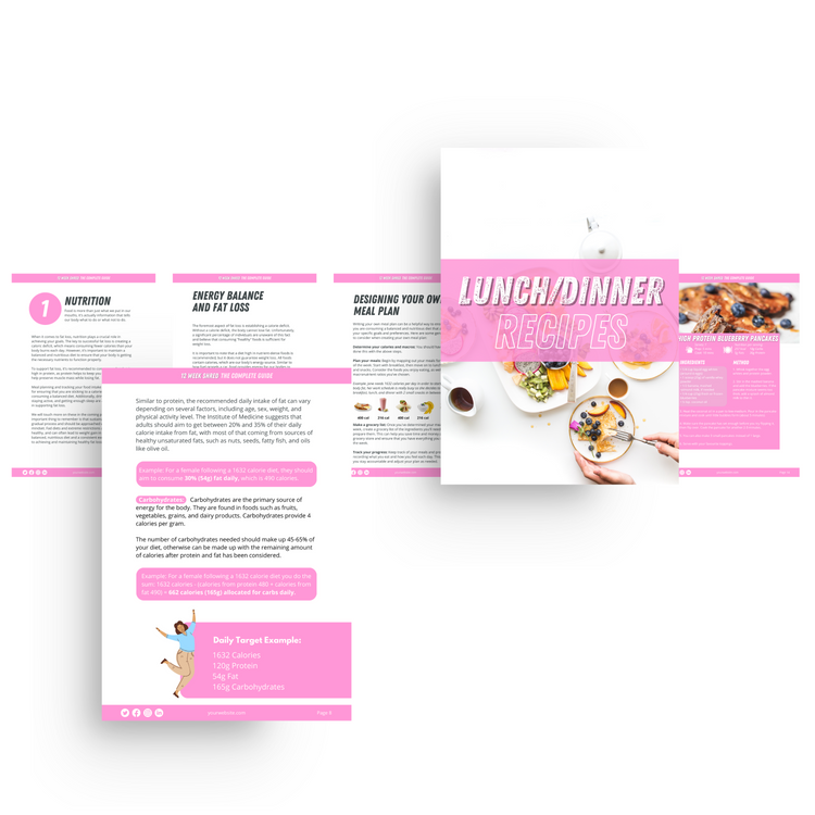 12 Week Fat Loss Program For Women: Fully Editable Template – The ...