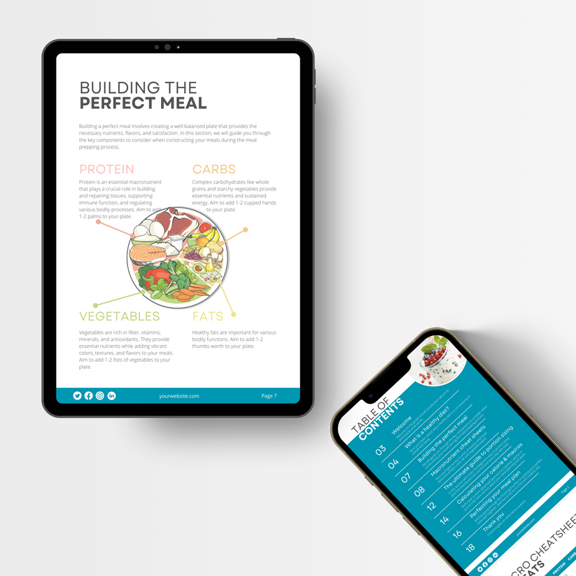 The Ultimate Meal Prepping Guide 101: Fully Editable Template – The ...